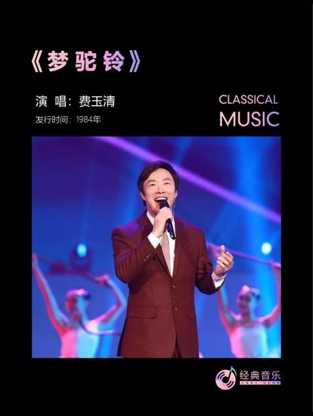 费玉清黄沙梦驼铃mp3下载图标