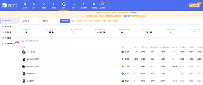 自媒体少的新闻app图标