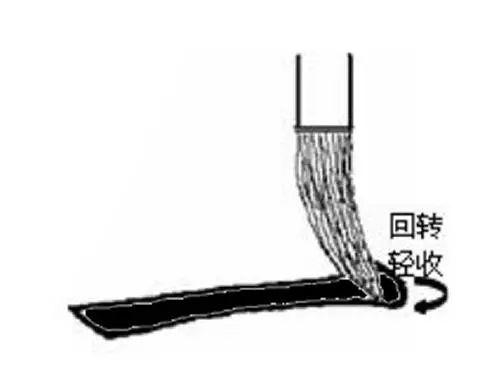 藏锋入笔是什么意思图标
