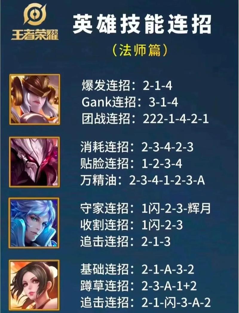 王者一键连招软件图标