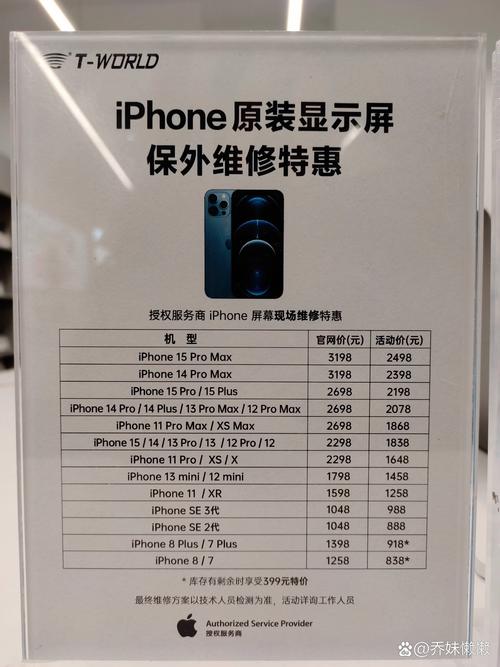 苹果x的屏幕换一个多少钱图标