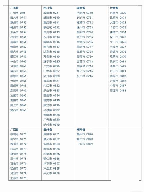 微信怎么弄电话号码上去截图