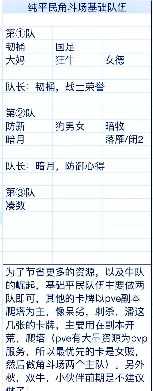 我叫mt队伍最佳配置图标