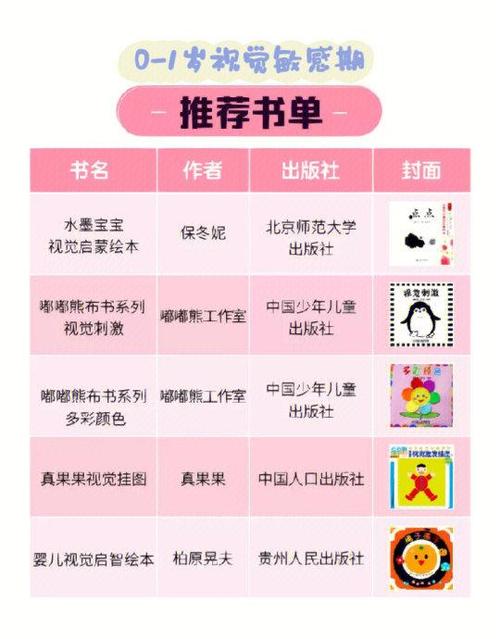 kindle版本推荐图标