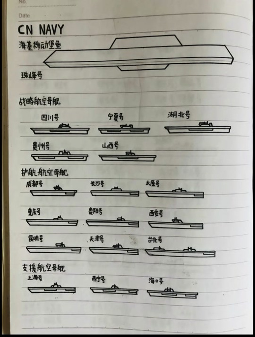 逆战贯穿箭头在哪里刷图标