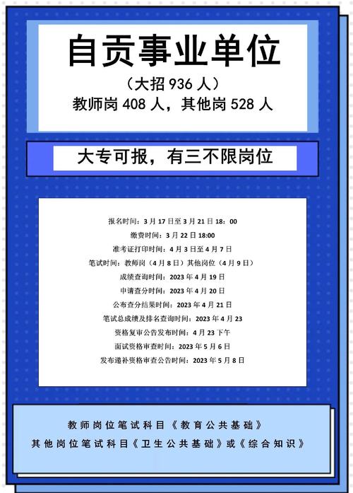 自贡招聘信息自贡本地图标