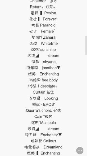 伤感网名英文带翻译图标