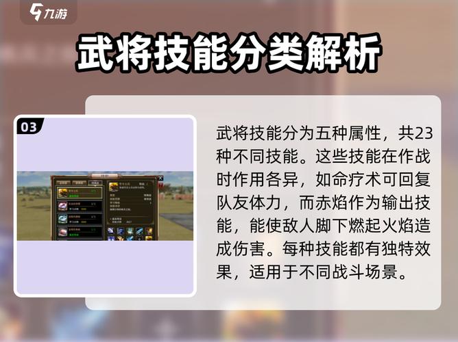 三国群英传5武将技怎么学