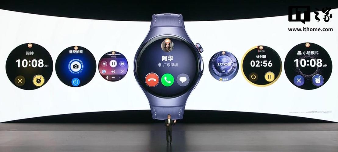 华为智能手表wear图标