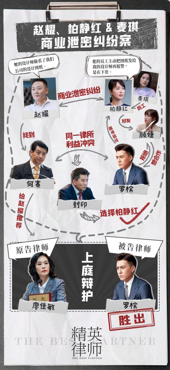 精英律师全部人物图标