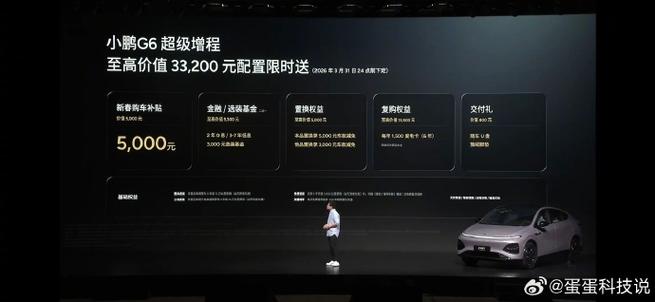 软件行业se是什么职位图标