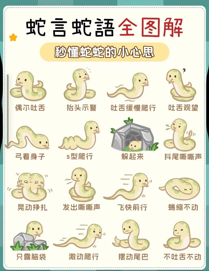 真蛇解锁条件图标