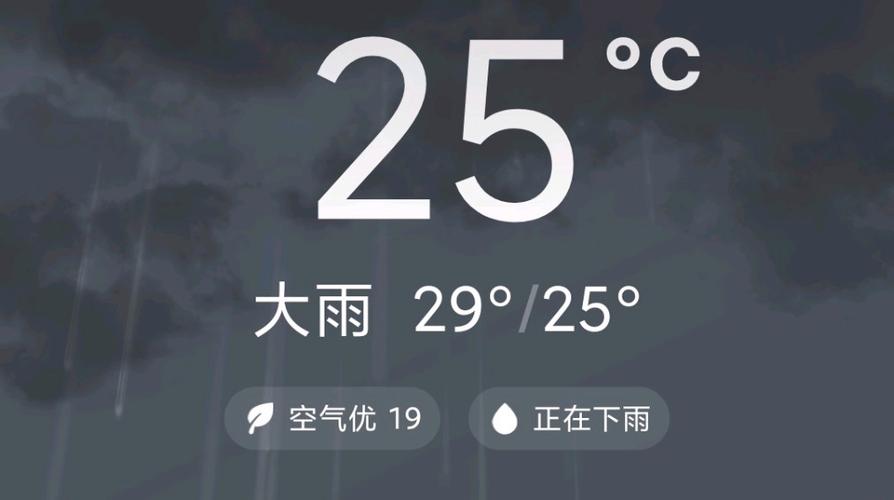 七彩天气预报精准几点下雨截图