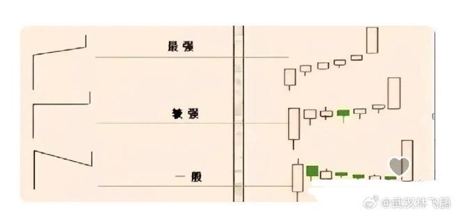 经典战术战法图标