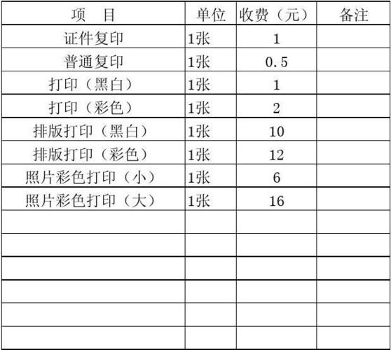 打印和复印哪个成本高