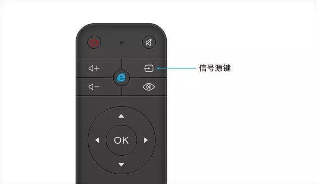投影仪怎么连接遥控板图标