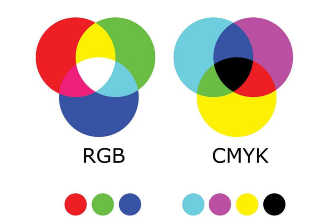 cmyk颜色图标