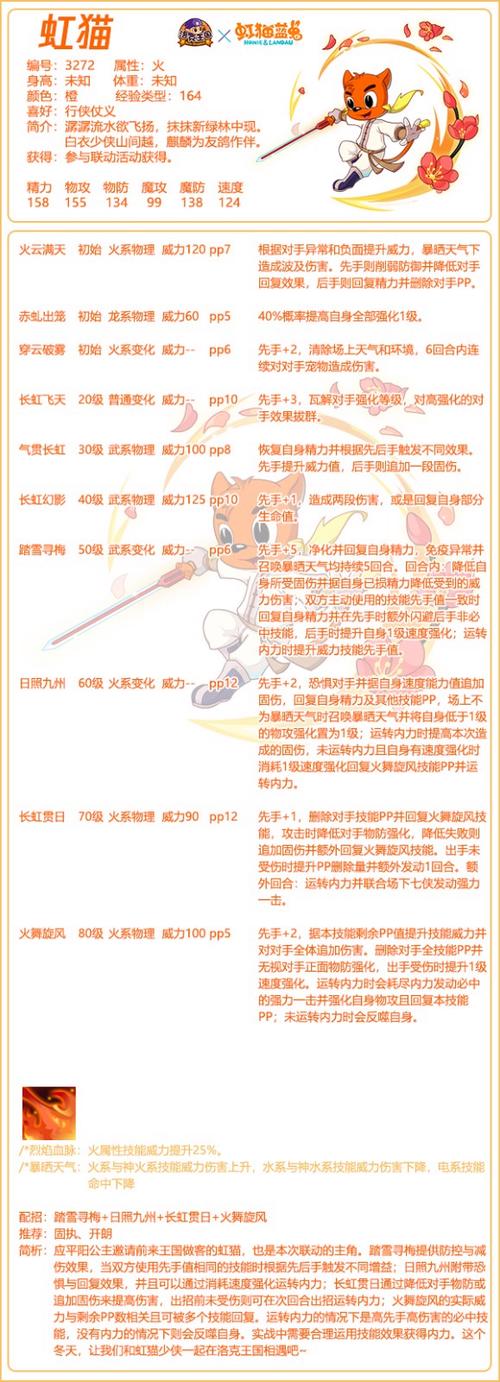洛克王国红猫截图