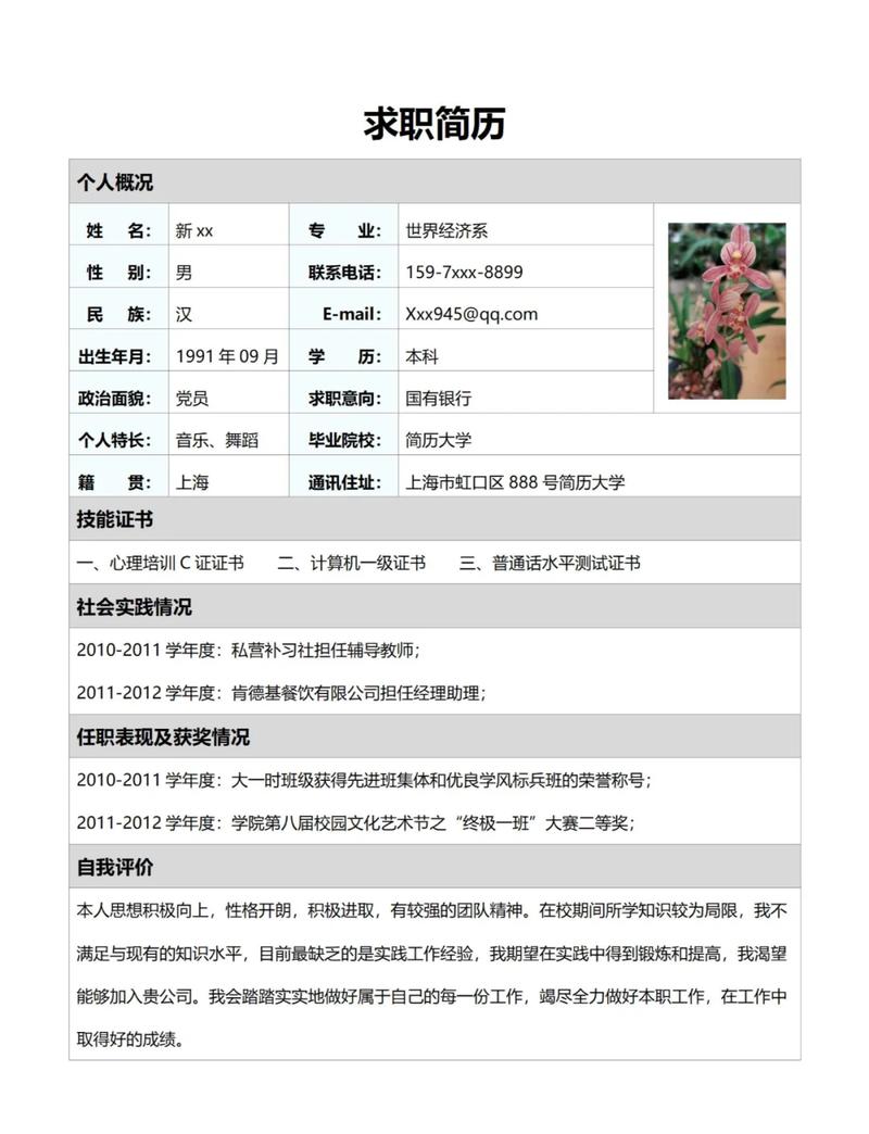 动力区满福利的简历截图