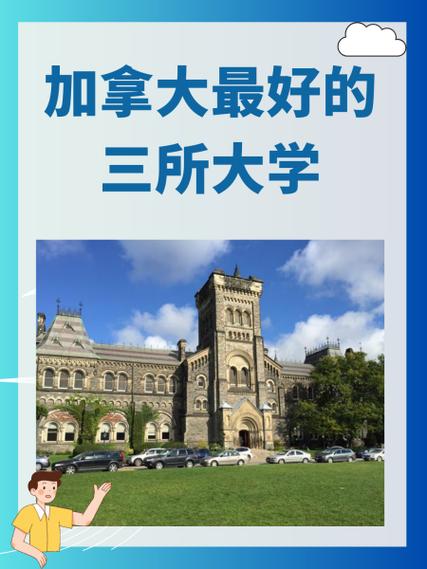 UBC大学排名图标