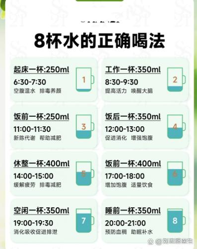 喝水量大是什么原因图标