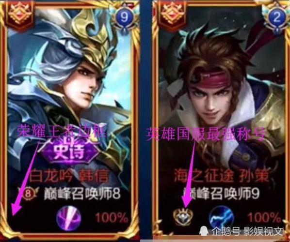 巅峰赛头像框什么时候发图标