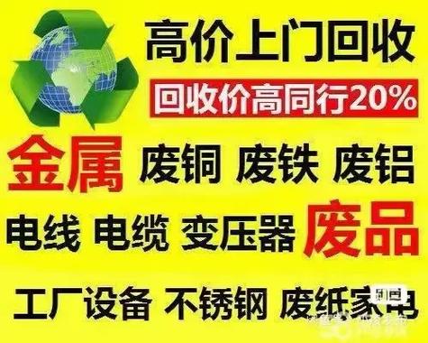 附近回收废铁的电话号码图标