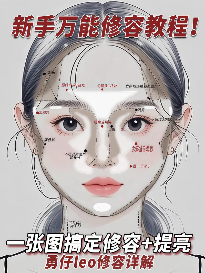 美容面部手法视频教学