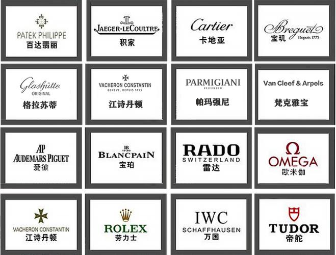 亨得利维修价目表图标
