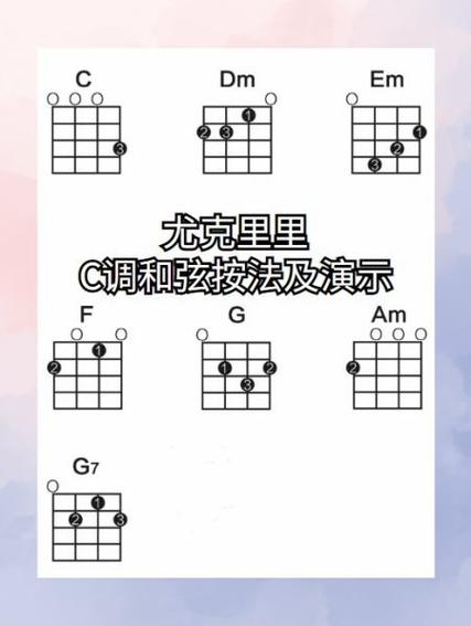 c调各级和弦图标