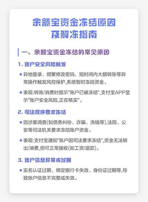余利宝冻结金额怎么解冻图标