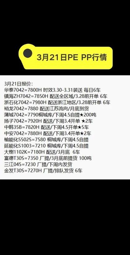 聚乙烯今日最新价格图标