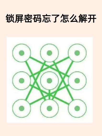 球球大作战密码忘了怎么找回来图标