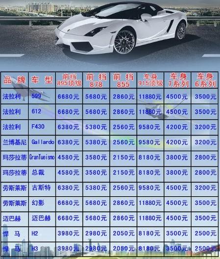 上门贴膜一般多少钱图标