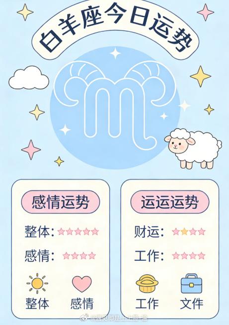 白羊座今日运势查询水墨先生网截图