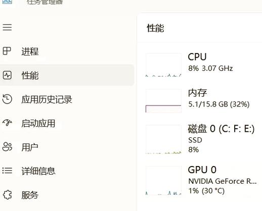 华为任务管理器设置截图
