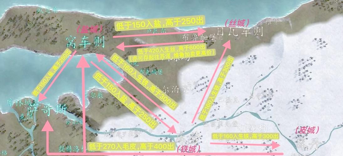 跑地图做任务赚钱图标