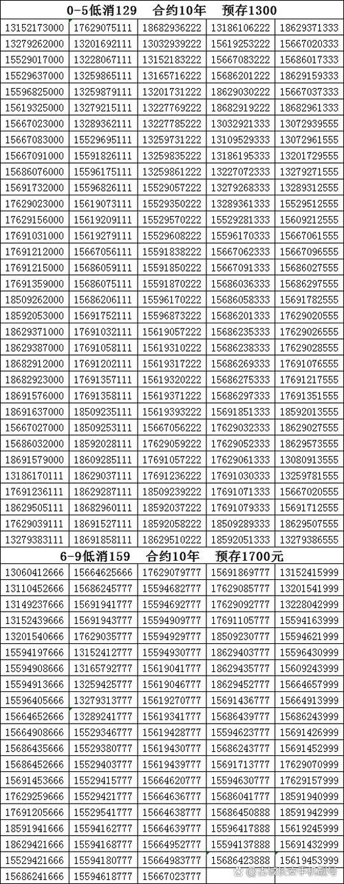 手机号码选靓号网图标
