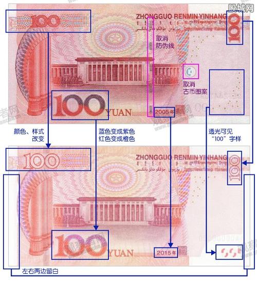 人民币胶印图案指哪里图标