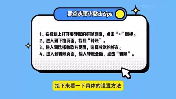 怎样给群里某个人转账图标