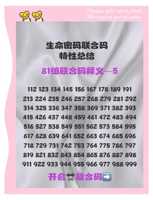 开的灵码在官家打数字图标