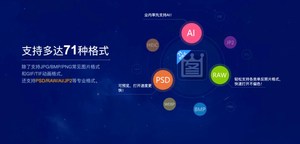 psd文件查看器图标