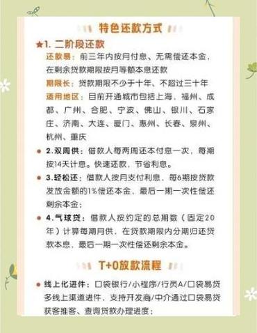 先息后本正规贷款平台截图