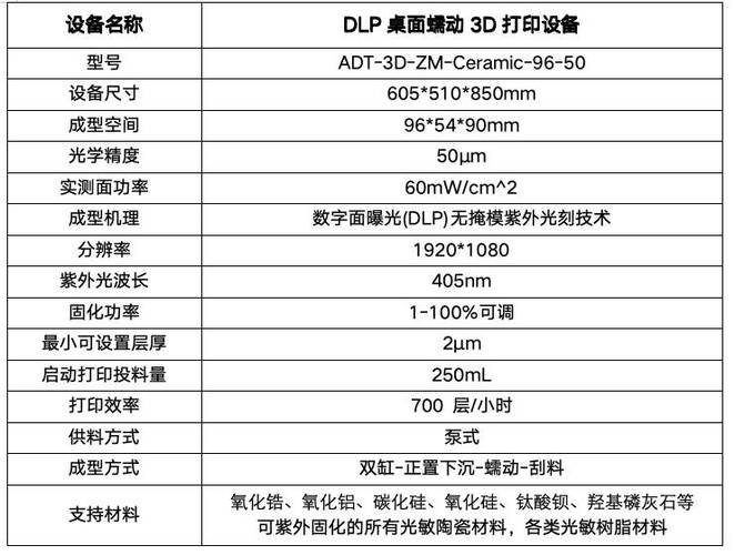 3d打印机价格图标