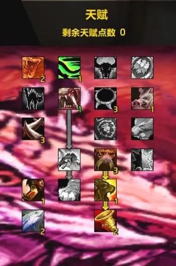 8.2兽王猎人天赋图标