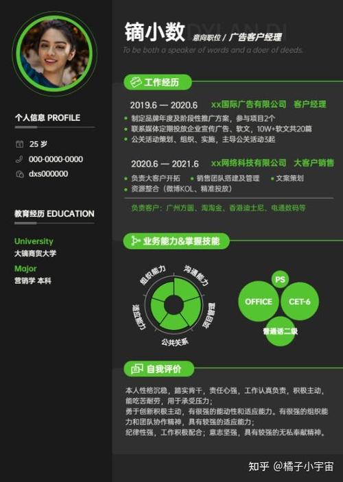 广告客户经理一般月薪多少截图
