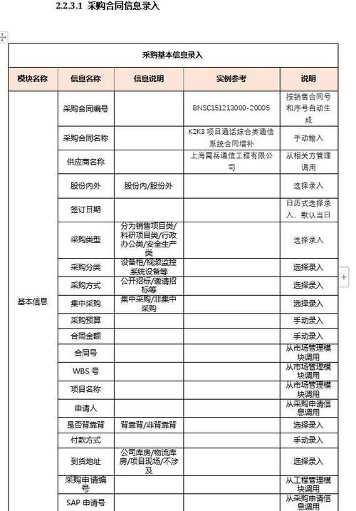 一套erp系统要多少钱图标