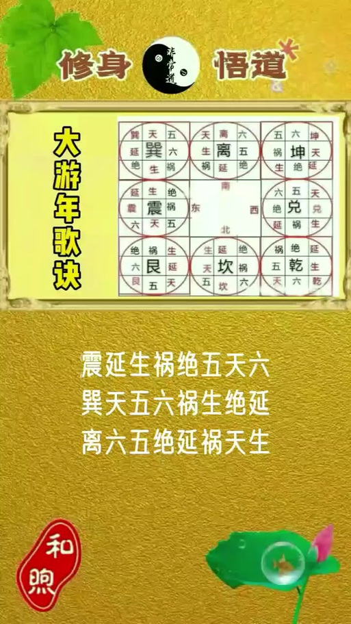大游年歌正确起法截图