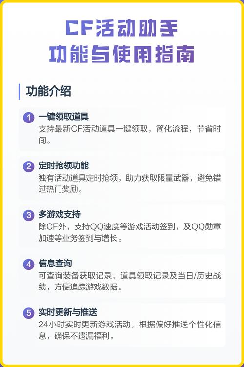 cf手游角色哪个好用图标