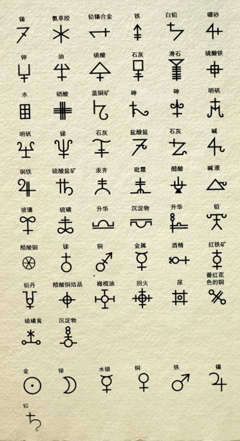 < >是什么符号图标